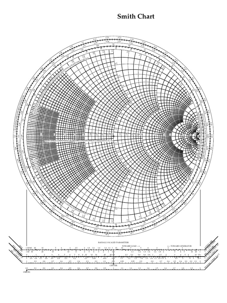 Complete Smith Chart Guide | PDF | Electrical Engineering ...