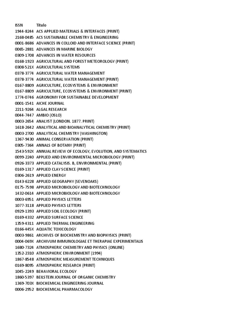 Tabela Com As Revistas Qualis A1 A2 b1 e b2 Na Area de Ciencias Ambientais 1 | PDF | Ecology ...