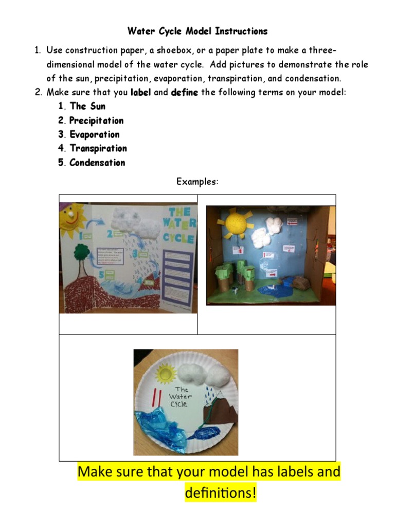 Water Cycle Model Instructions | PDF