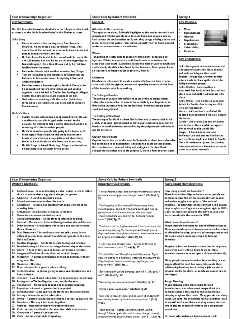 Year 8 Knowledge Organiser - Stone Cold by Robert Swindells - Spring 2 ...