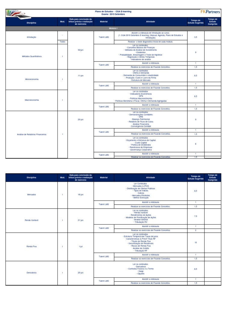Plano CGA 09.2019 E-Learning Mód I | PDF | Renda fixa | Macroeconomia