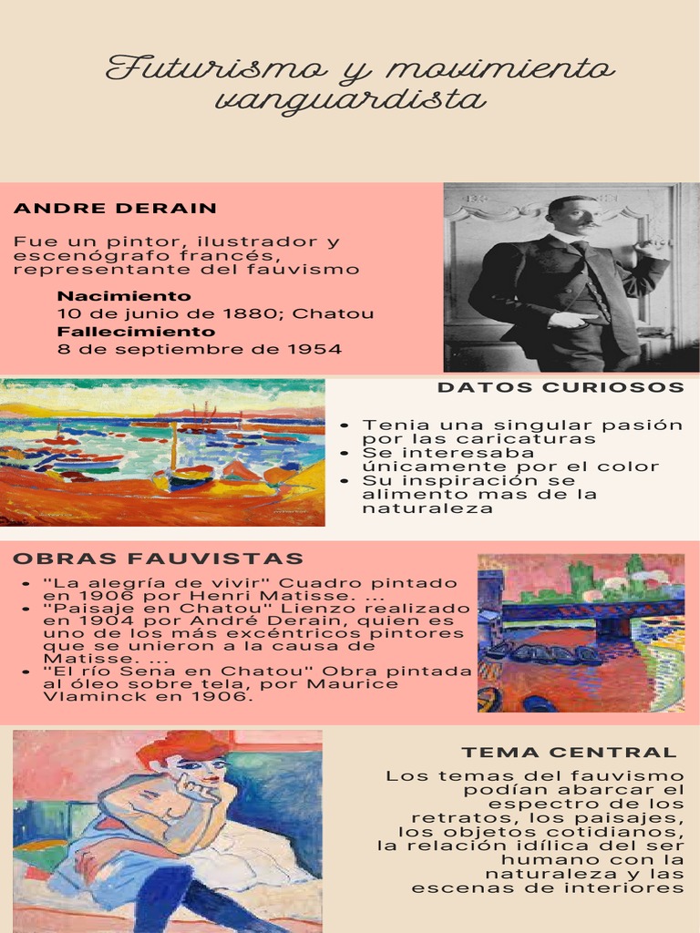 Faurismo Movimiento Vanguardista | PDF