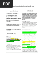 Contrato Bilateral | PDF | Derecho privado | Derecho civil (sistema legal)