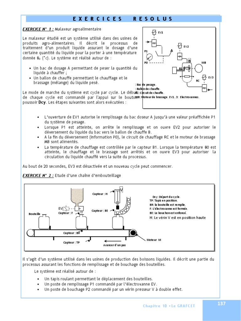 Processus Industriels en Usine | PDF