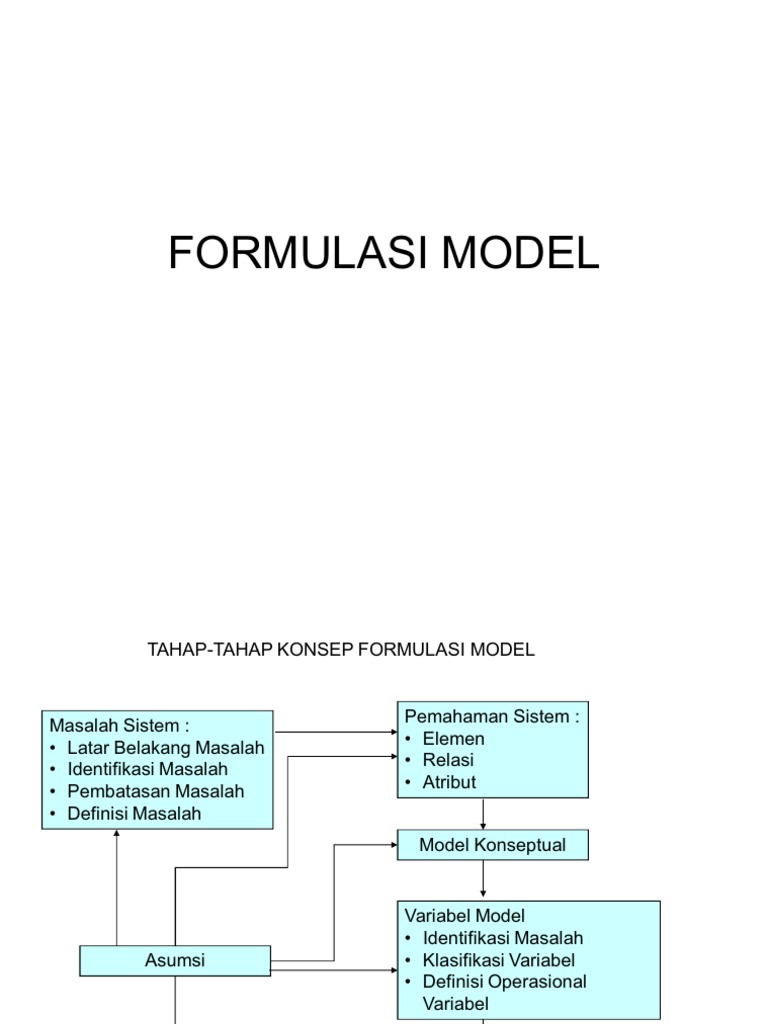 Dokumen Teks Terenkripsi | PDF
