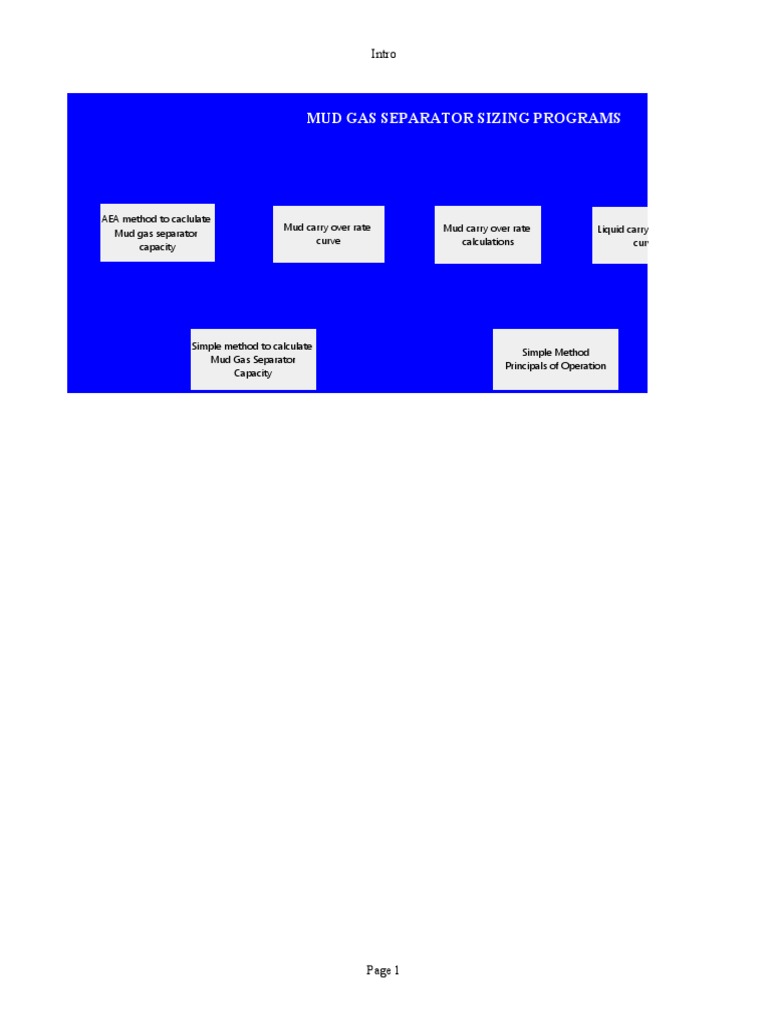 MGS Capacity Calculator | PDF | Pressure | Metrology