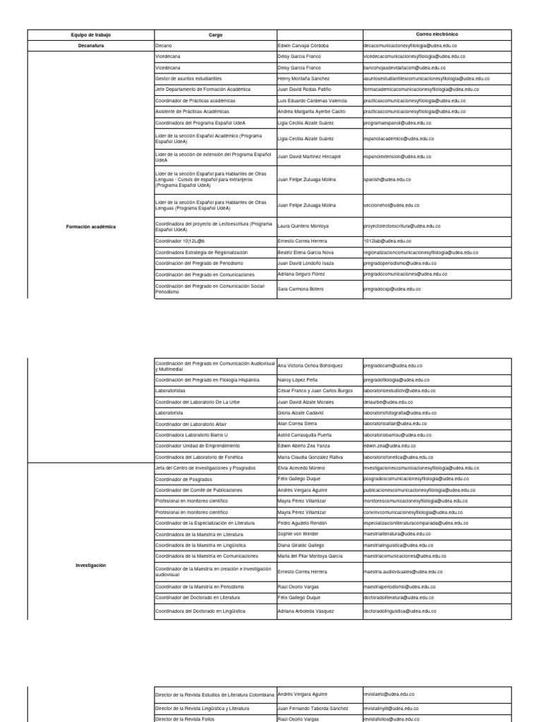 Directorio Actualizado | PDF | Colombia | Educación avanzada