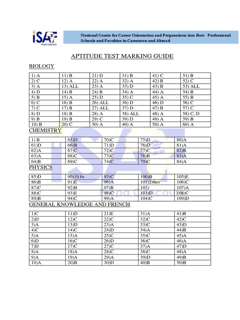 Aptitude Test 2021 Marking Guide | PDF | Science