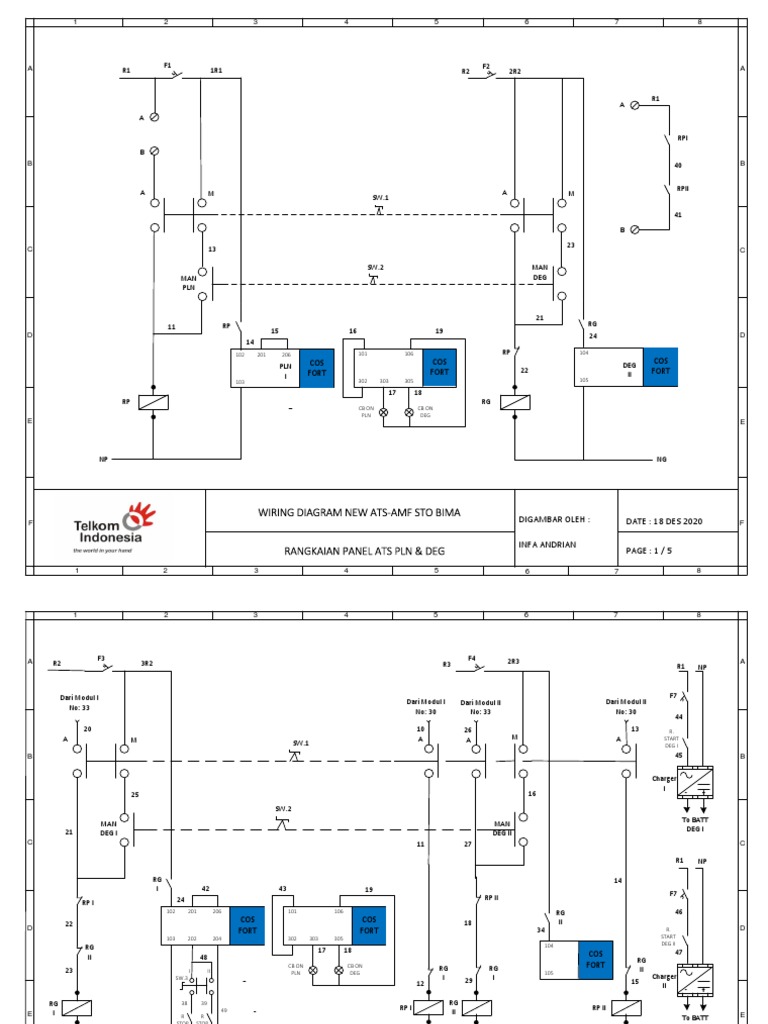 Wiring Diagram New Ats-Amf Sto Bima: COS Fort COS Fort COS Fort | PDF