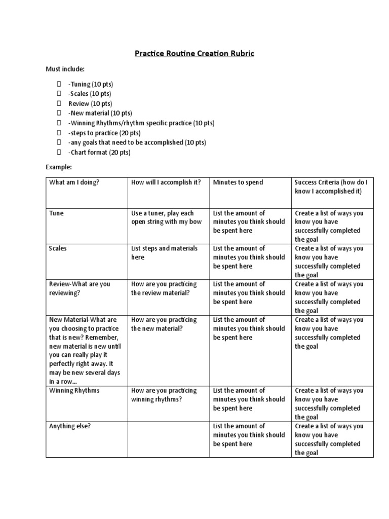 Practice Routine Creation Rubric Augest 2021 | PDF | Music Theory ...