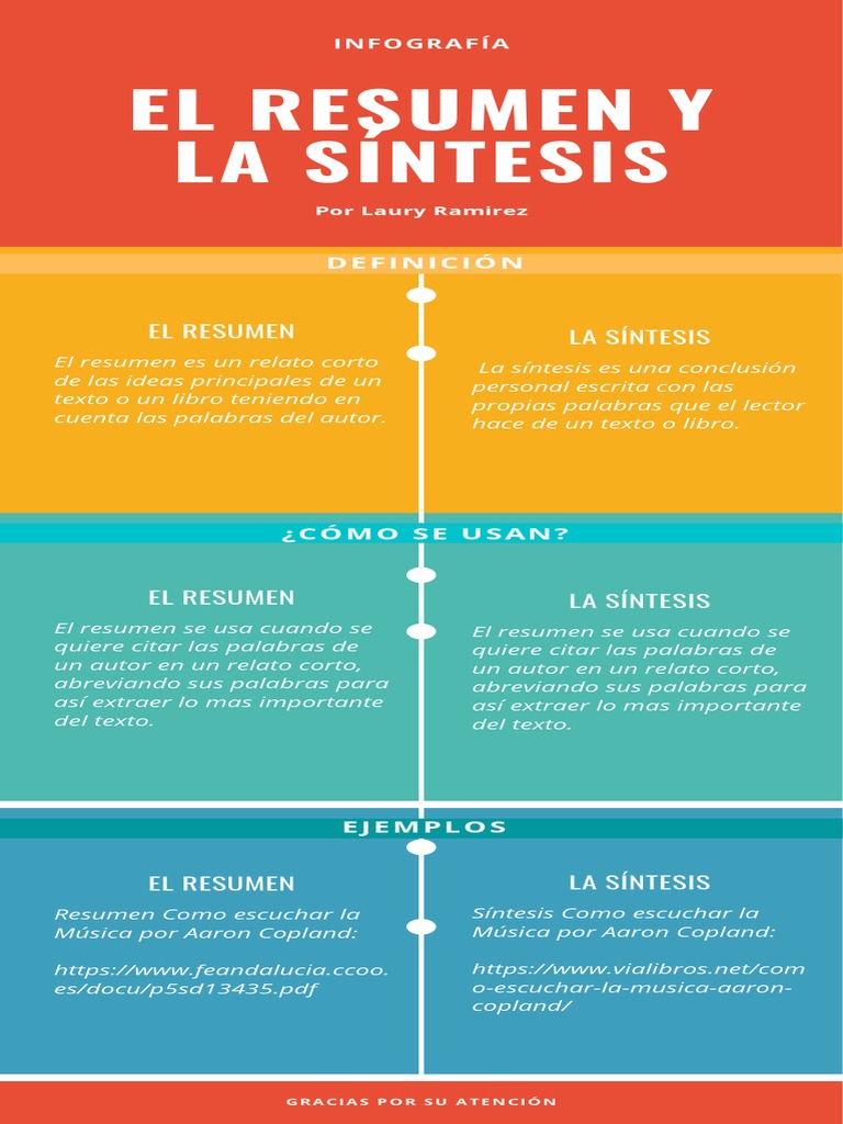 Resumen y Síntesis: Definición y Ejemplos | PDF | Estudios de idiomas ...