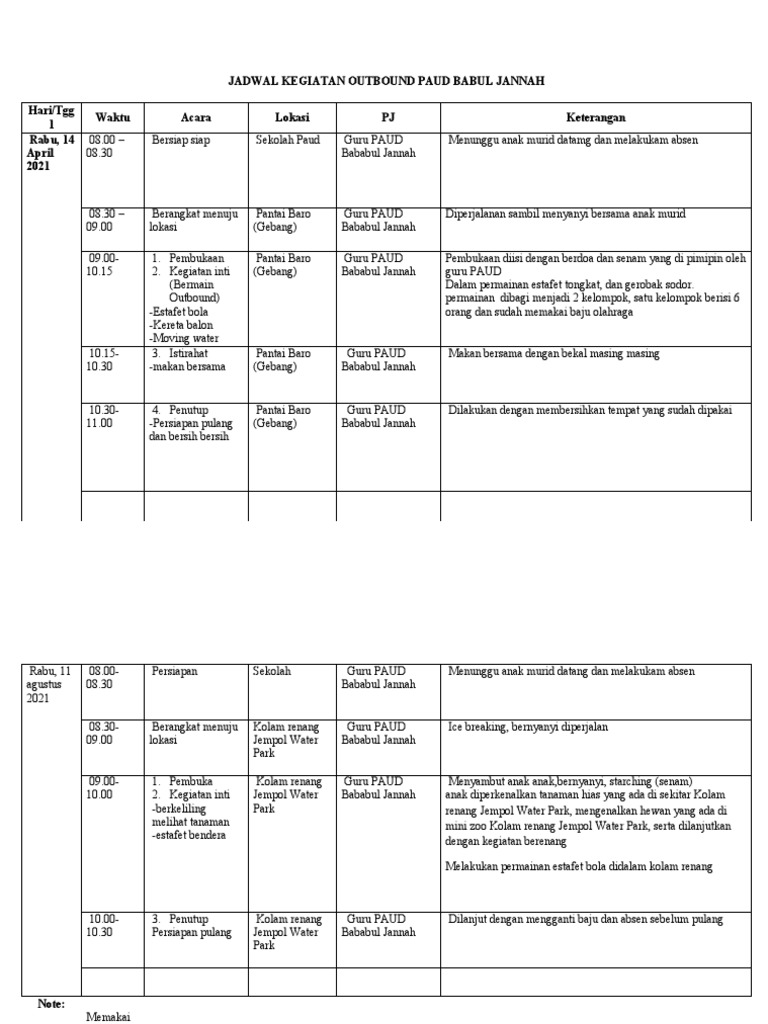 Rancangan Kegiatan Outbound | PDF