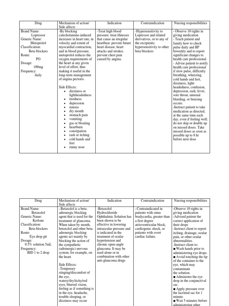 Drug | PDF | Clinical Medicine | Medical Specialties