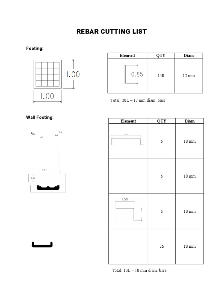 Rebar Cutting List: Footing: Element QTY Diam | PDF