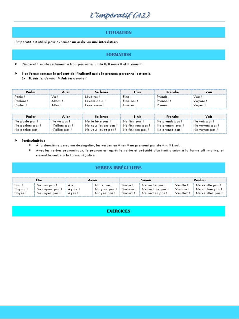 Explicación L Imperatif | PDF