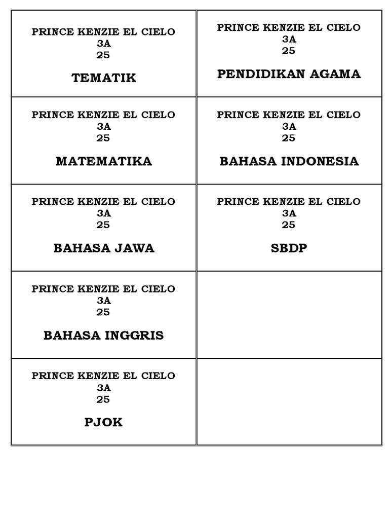 Mapel Anak2 | PDF