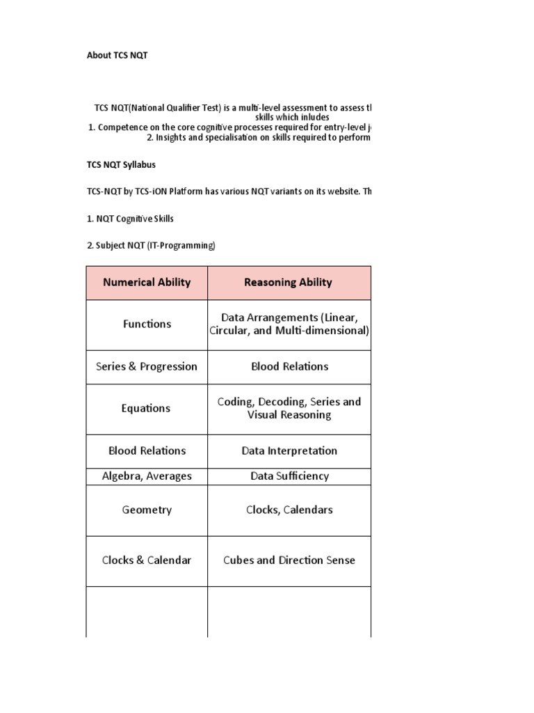 Numerical Ability Reasoning Ability: About Tcs NQT | PDF | Computer ... Numerical Ability Reasoning Ability: About Tcs NQT | PDF | Computer ...