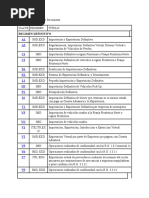 Formato UMC 6 para Pedimento | PDF | Comercio | Business