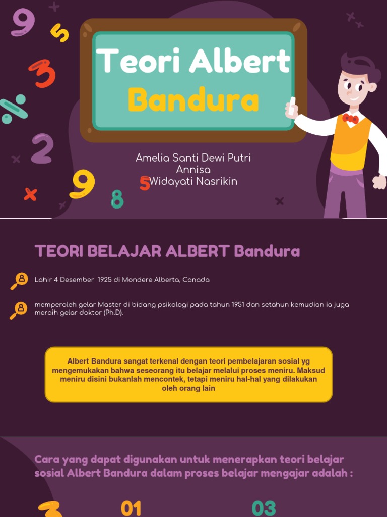 Teori Belajar Albert Bandura | PDF