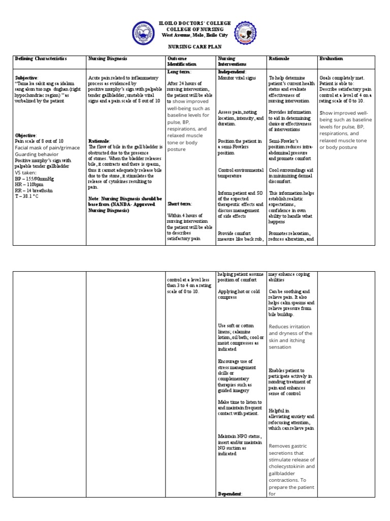 Nursing Care Plan (Acute Cholecystitis) - NAVARRA | PDF | Infection ...