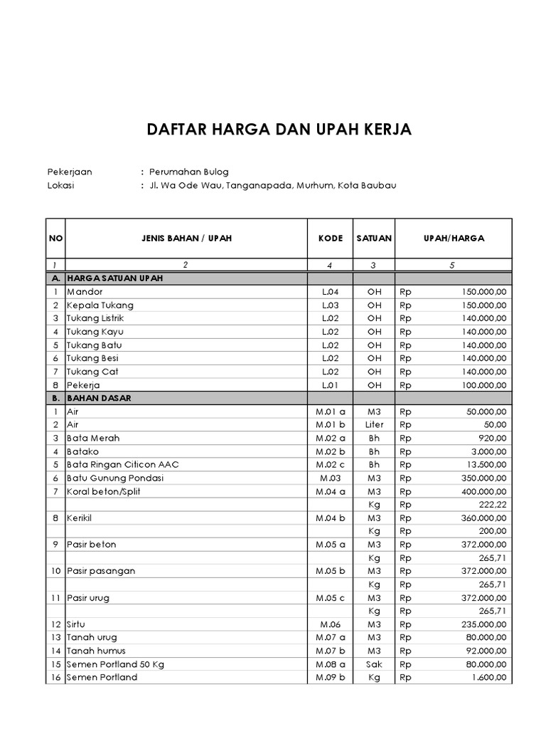 Harga Upah & Bahan | PDF