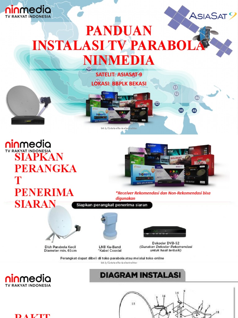 Cara Mudah Instalasi TV Parabola Ninmedia Di Asiasat-9 | PDF