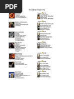 Dota 1 Item Recipe Guide | PDF | Fantasy | Leisure
