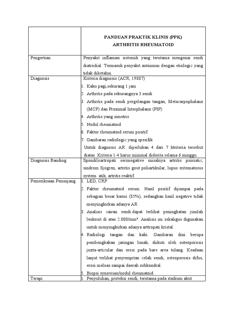 PPK Arthritis Rheumatoid | PDF | Pengembangan Diri | Kesehatan Holistik