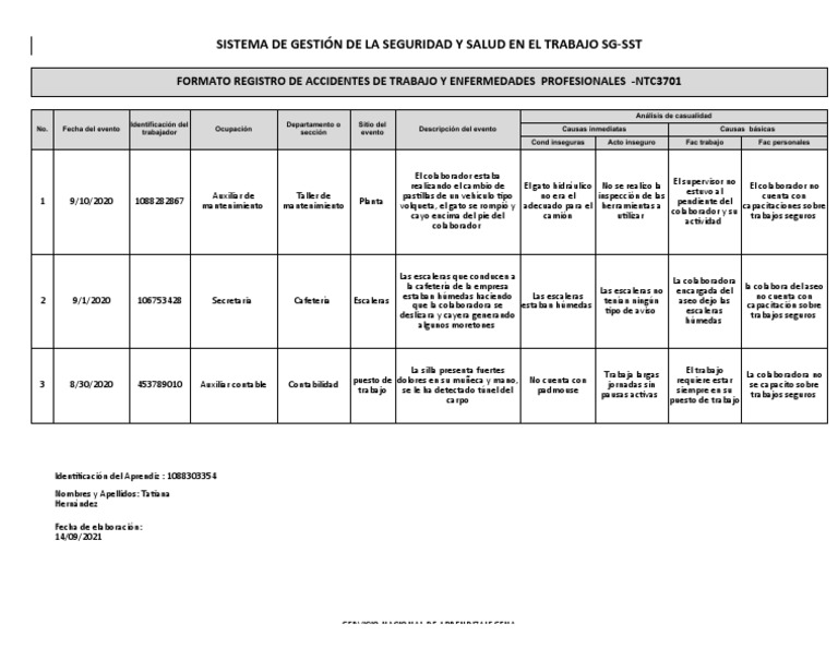 Tatiana Hernández - Formato de Resgistro | PDF | Business Tatiana Hernández - Formato de Resgistro | PDF | Business