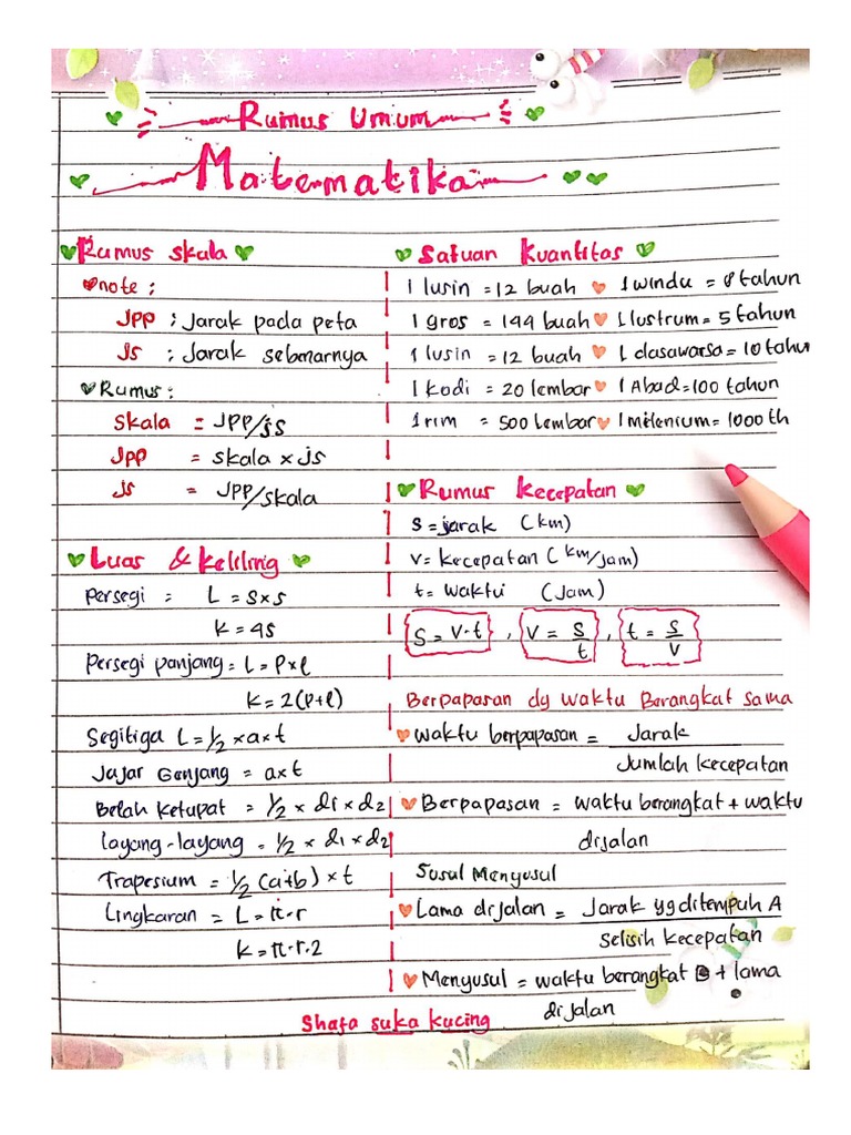 Rumus Umum TIU-CPNS 2021 by Shafa - Na | PDF