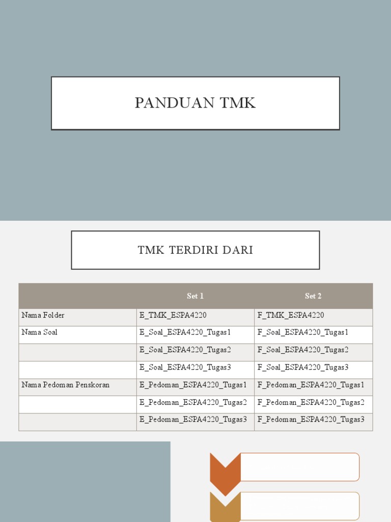 Panduan TMK ESPA4220 Lengkap | PDF | Komputer