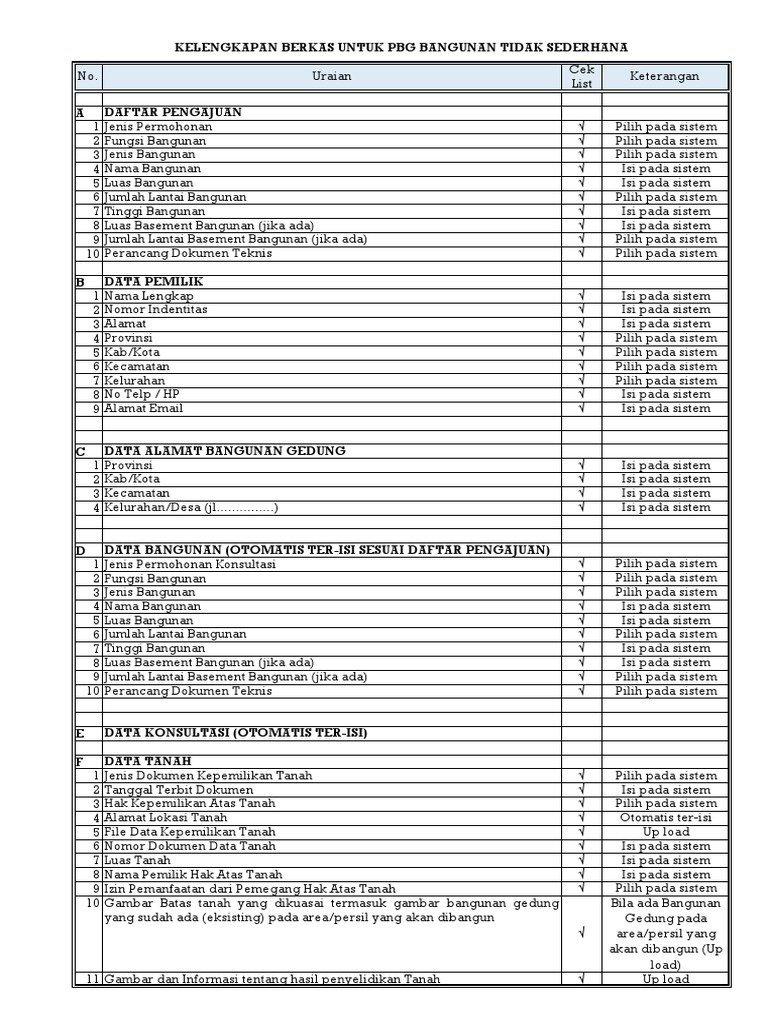 Persyaratan Berkas PBG Bangunan Tidak Sederhana | PDF