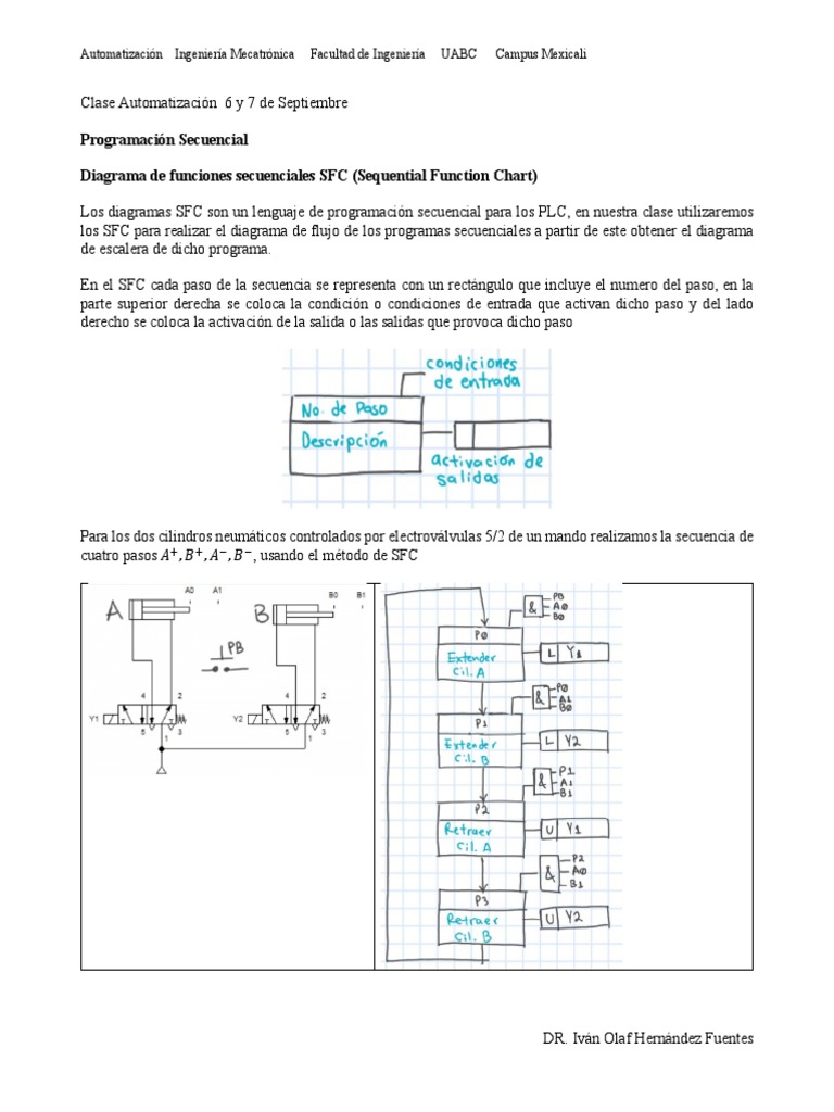 Clase Automatización 6 y 7 Septiembre | PDF | Ingeniería de software ...