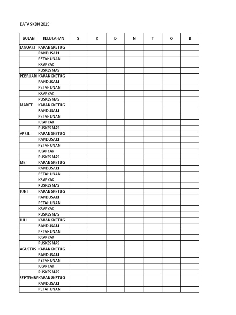 Tabel Bantu SKDN | PDF