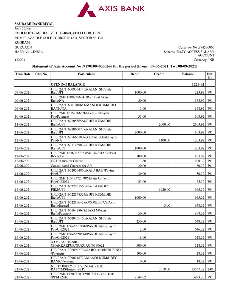 Statement of Axis Account No:917010040330266 For The Period (From: 09 ...