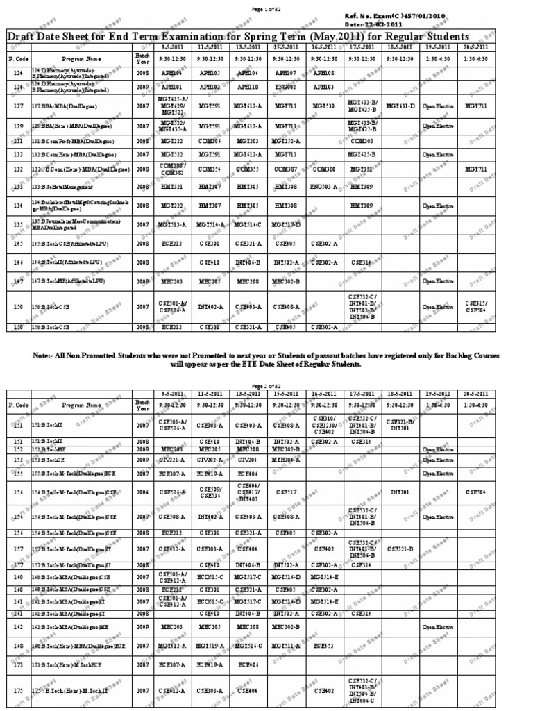 Draft Date Sheet For End Term Examination For Spring Term (May, 2011 ...
