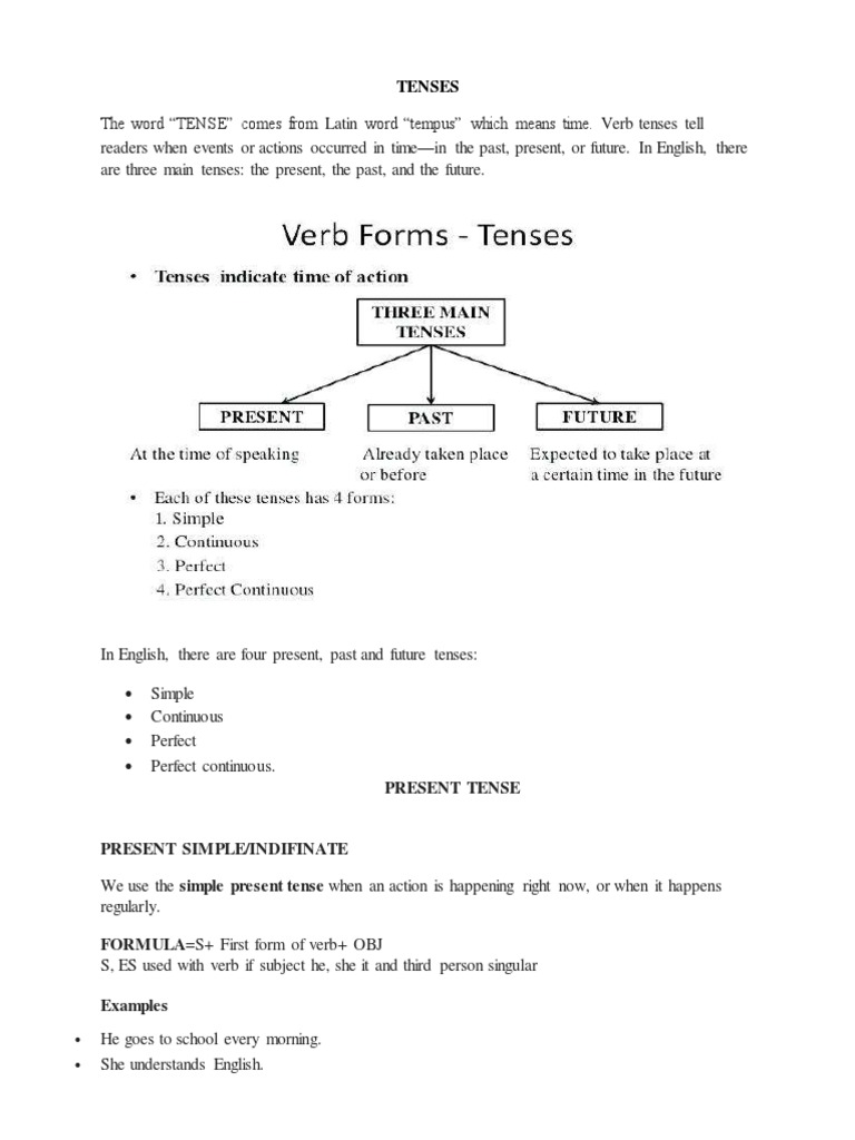 Complete Summary Tenses | PDF | Verb | Grammatical Tense