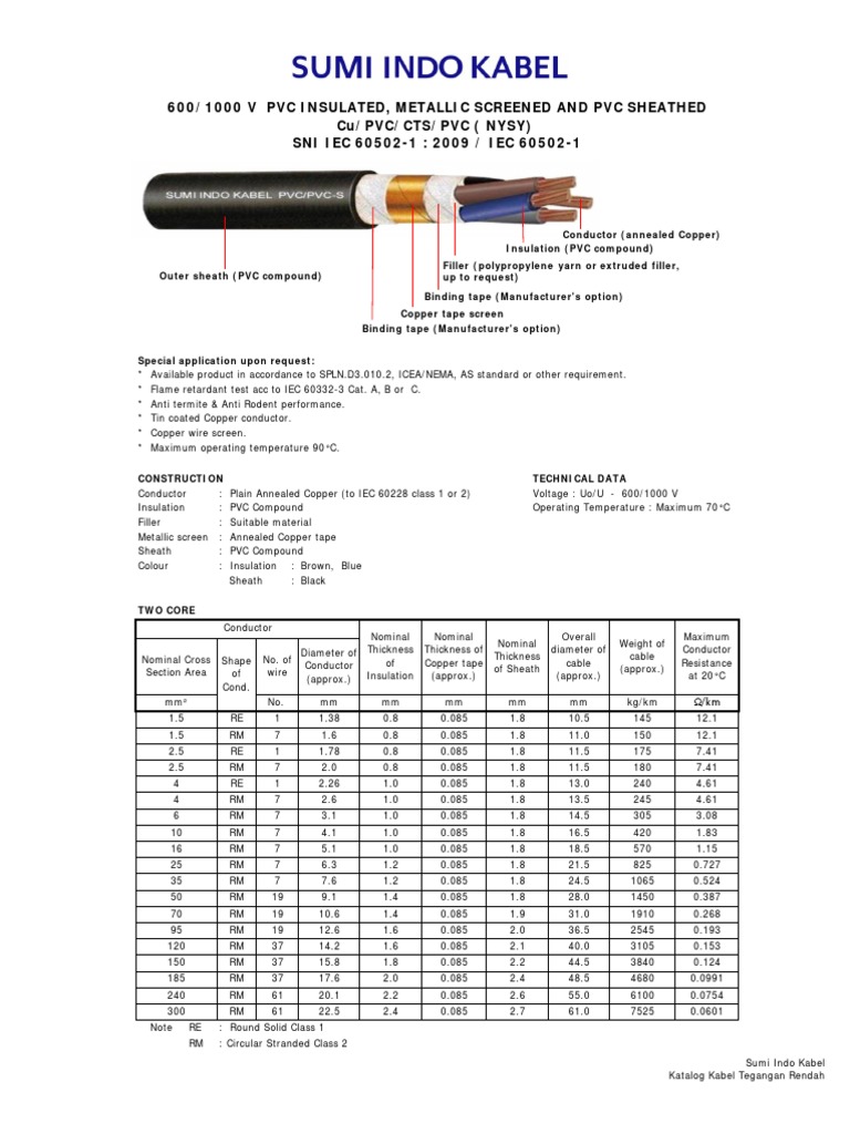 600/1000 V PVC Insulated, Metallic Screened and PVC Sheathed Cu/Pvc/Cts/Pvc (Nysy) SNI IEC 60502 ...