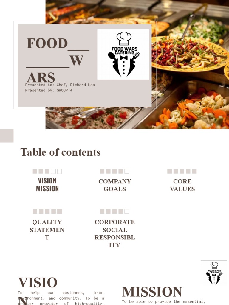 FOOD - W ARS: Presented To: Chef, Richard Hao Presented By: GROUP 4 ...