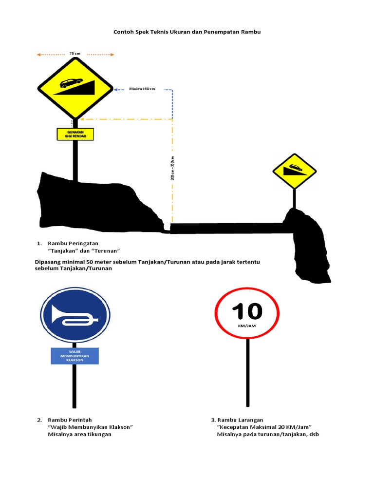 Contoh Spek Teknis Ukuran Dan Penempatan Rambu | PDF