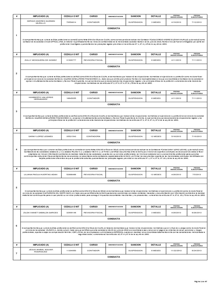 JCC2 | PDF | Contador | Contabilidad