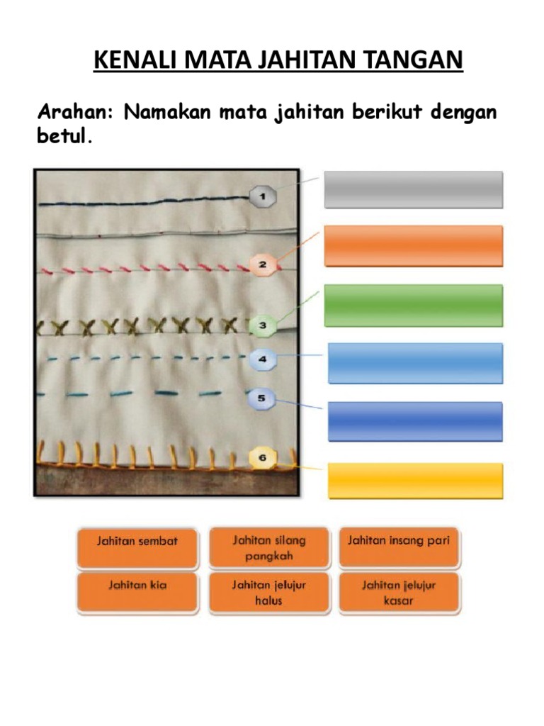 KENALI MATA JAHITAN TANGAN (RBT Tahun 5) 2021 | PDF
