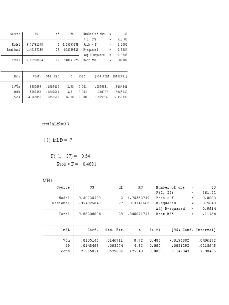 BTVN KTL C2 | PDF | Teaching Mathematics | Statistical Analysis