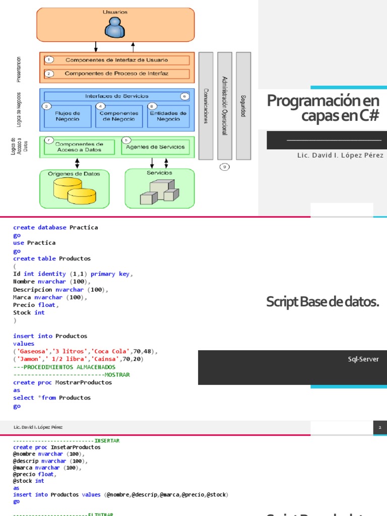 CREANDO UN PROYECTO C# en 3 CAPAS | PDF | C Sharp (lenguaje de programación) | Servidor SQL de ...