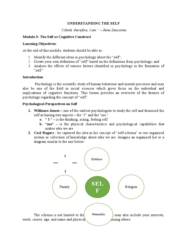 Exploring Self in Psychology | PDF | Id | Psychology