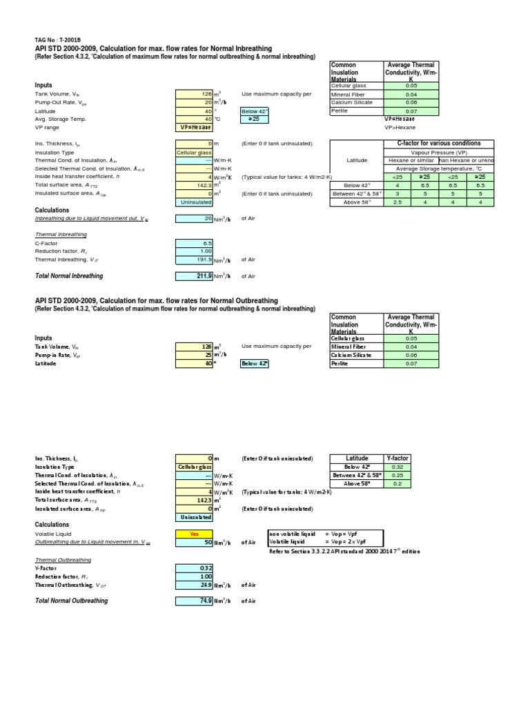 API STD 2000-2009, Calculation For Max. Flow Rates For Normal ...