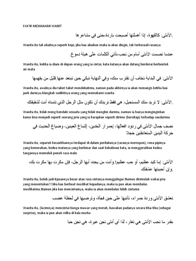 Memahami Wanita | PDF