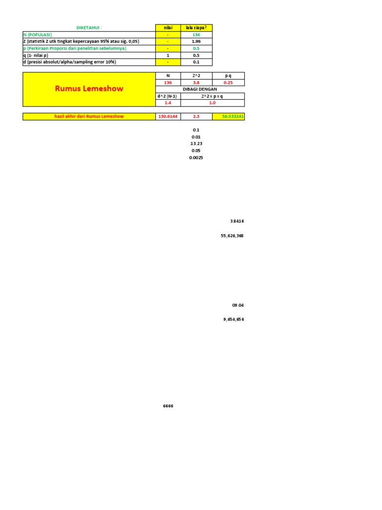 Rumus Lemeshow | PDF