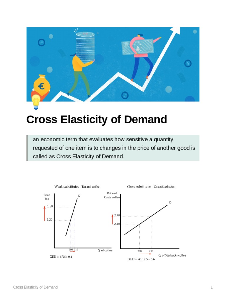 Cross Elasticity of Demand | PDF | Demand | Elasticity (Economics)