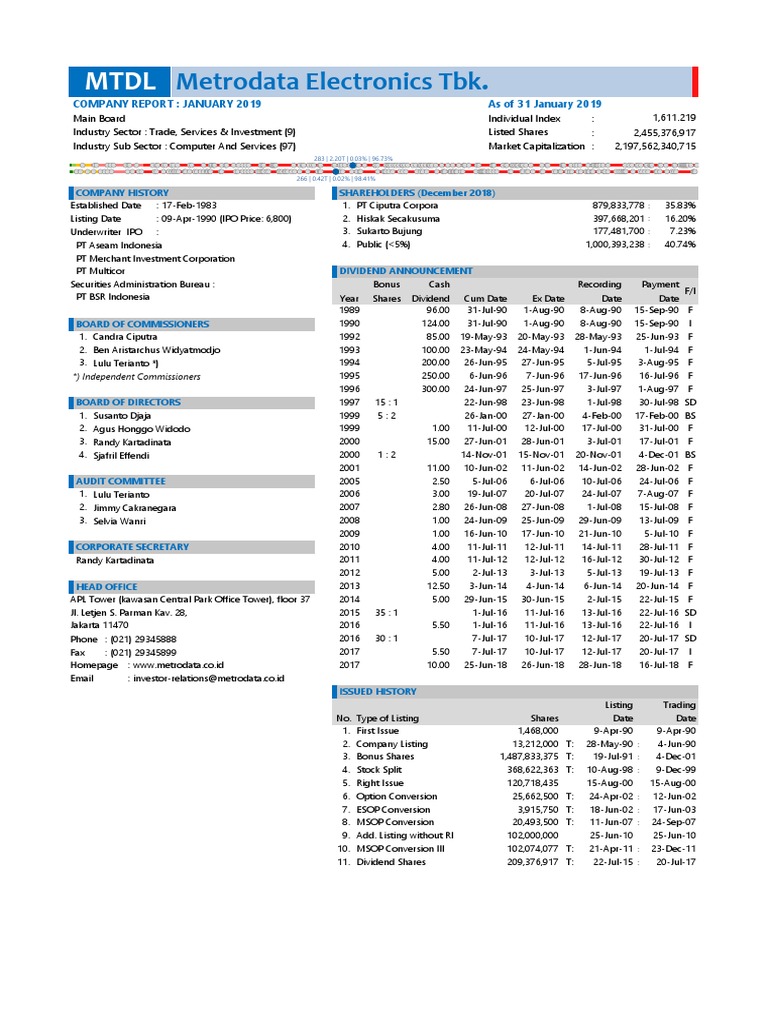 Metrodata Electronics TBK.: Company Report: January 2019 As of 31 ...